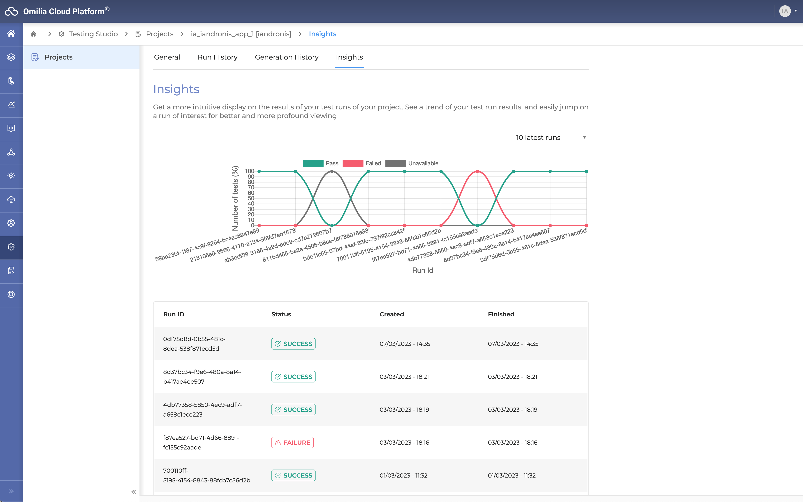 OCP® Tools | OCP® Learning Center